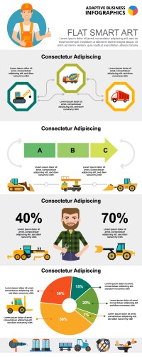 Project management mind map scheme diagram Vector Image