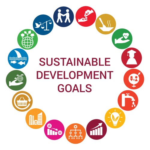 Sustainable development global goals corporate Vector Image