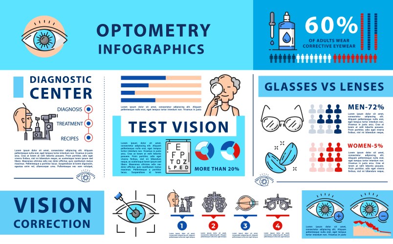 Ophthalmology Vector Images (over 15,000)