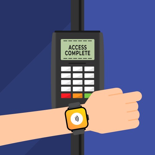 Rfid Royalty Free Vector Image - VectorStock