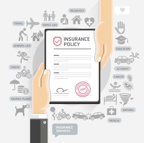 Insurance protection services design template Vector Image
