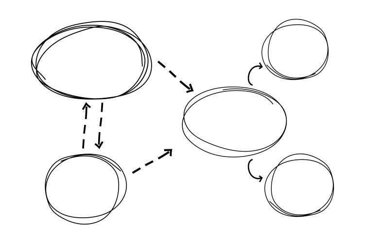 Infographic Mind Map Diagram Vector Images (over 2,100)