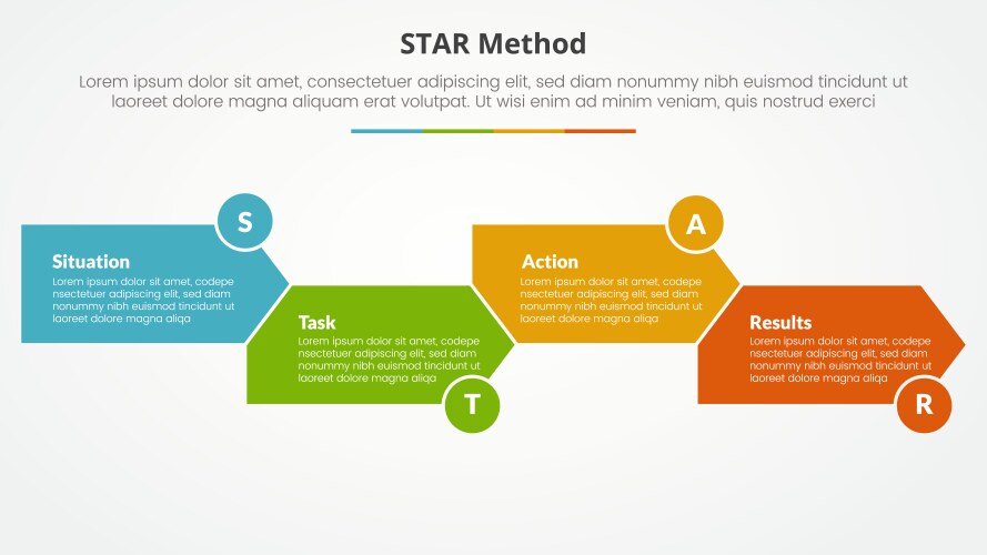 Star method infographic concept for slide Vector Image