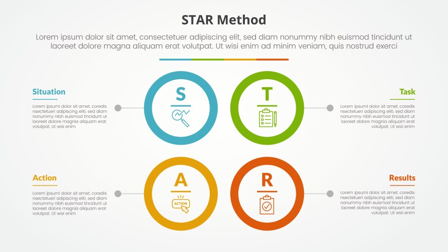 Star method infographic concept for slide Vector Image