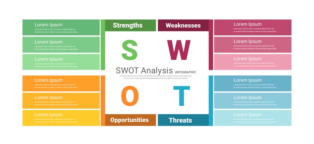 Swot Analysis Icon Vector Images (over 1,800)