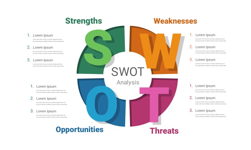 Swot Analysis Icon Vector Images (over 1,800)