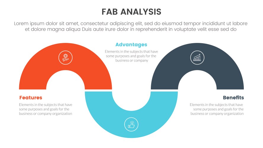 Fab business model sales marketing framework Vector Image