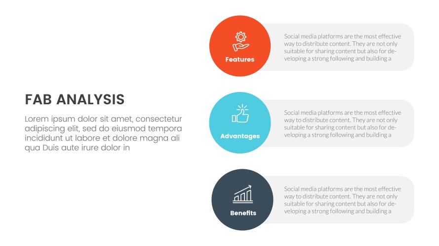 Fab business model sales marketing framework Vector Image