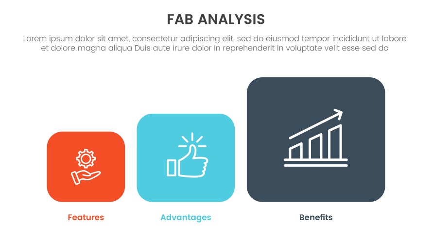 Fab business model sales marketing framework Vector Image