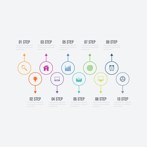 Entrepreneurship infographic 10 steps template Vector Image