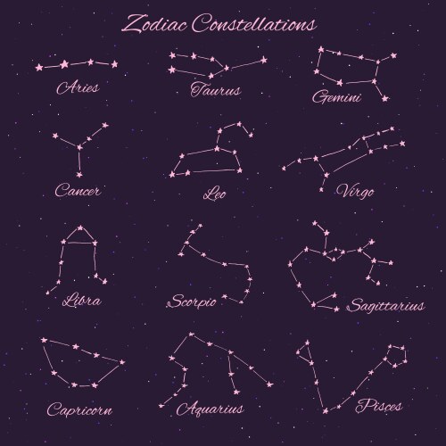 Set of zodiac constellations Royalty Free Vector Image