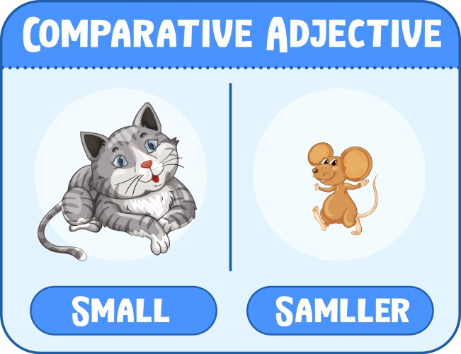 Comparative and Superlative Adjectives for Word Vector Images (over 210)