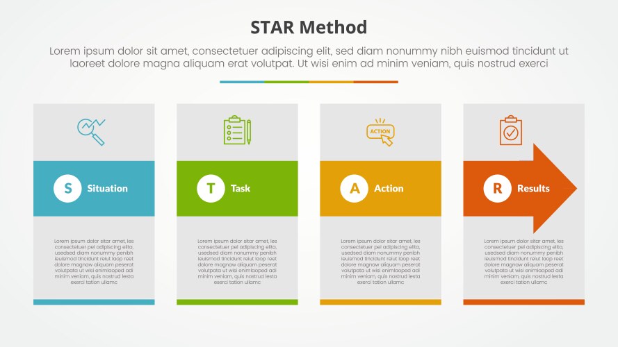 Star method infographic concept for slide Vector Image
