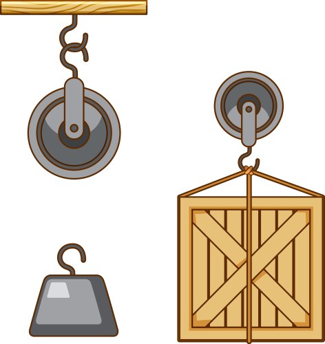 Science experiment on force and motion with pulley