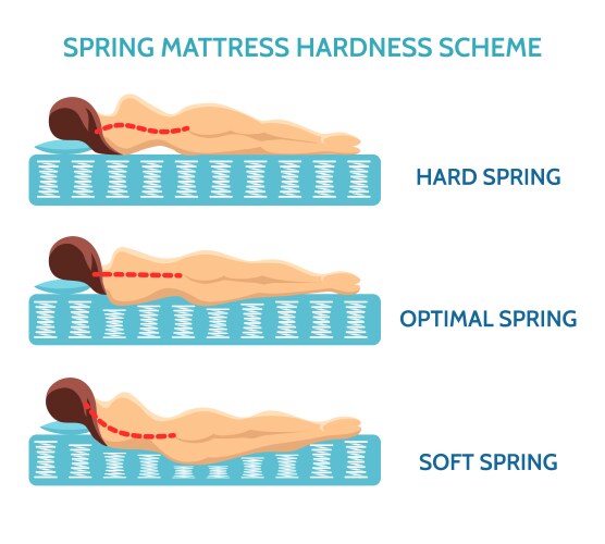 Mattress Cartoon Vector Images (over 4,200)