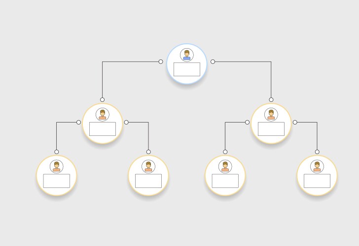 Organizational Chart Vector Images (over 5,300)
