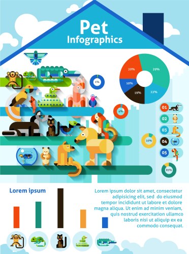 Pet Vector Images (over 550,000)