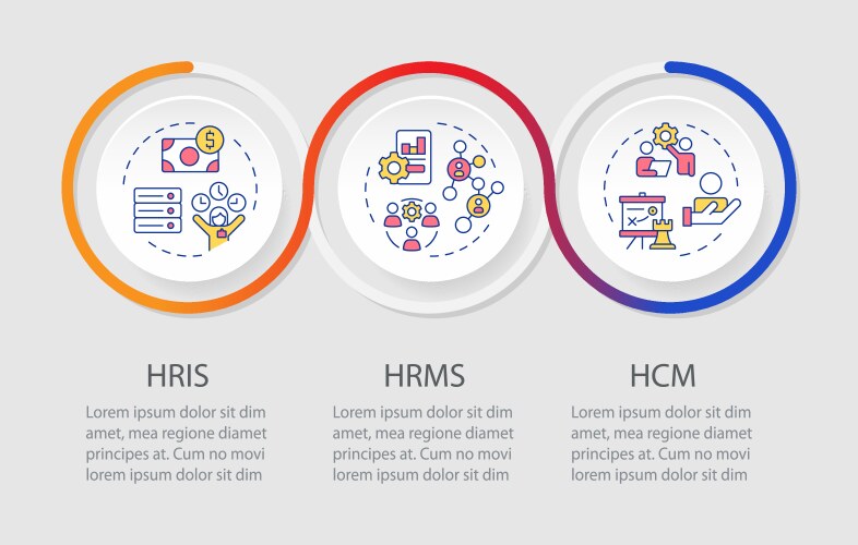 Hrms vs hris hcm rectangle infographic Royalty Free Vector