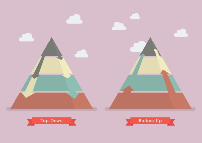 Bottom-up pyramid business strategy Royalty Free Vector