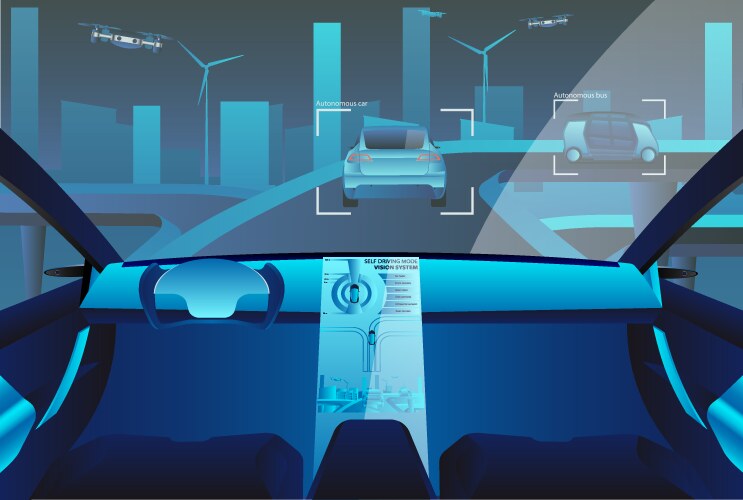 Self driving car vision system Royalty Free Vector Image