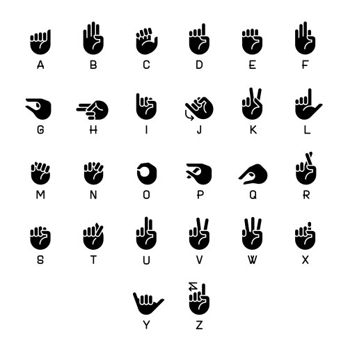 Deaf mutes hand language letters alphabet Vector Image