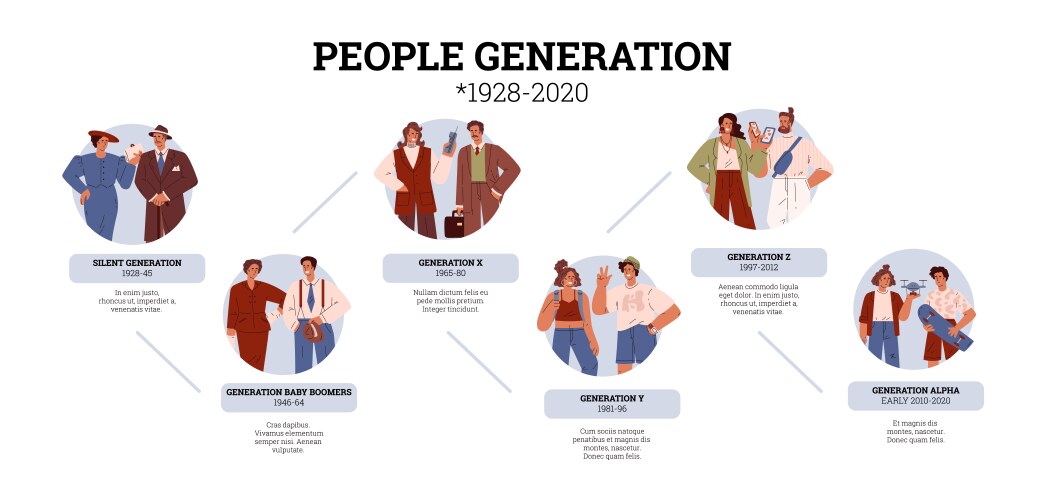 Silent generation couple Royalty Free Vector Image