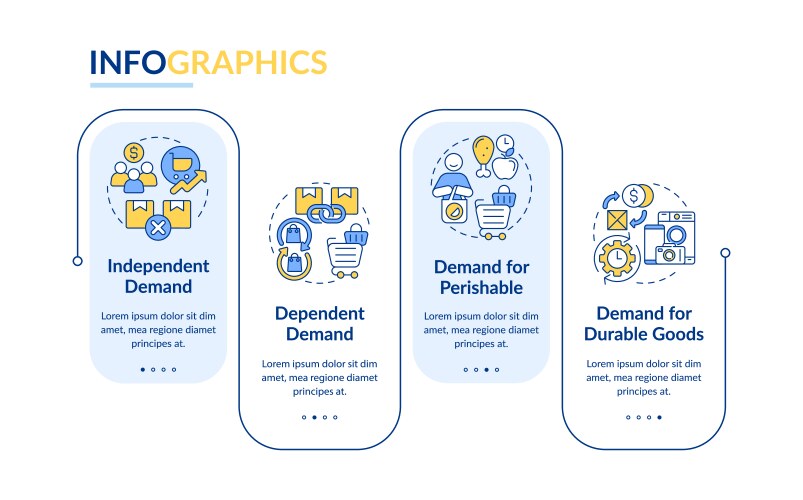 Demand determinants rectangle infographic template