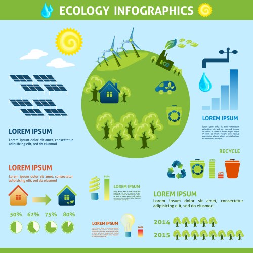 Modern ecology infographics Royalty Free Vector Image