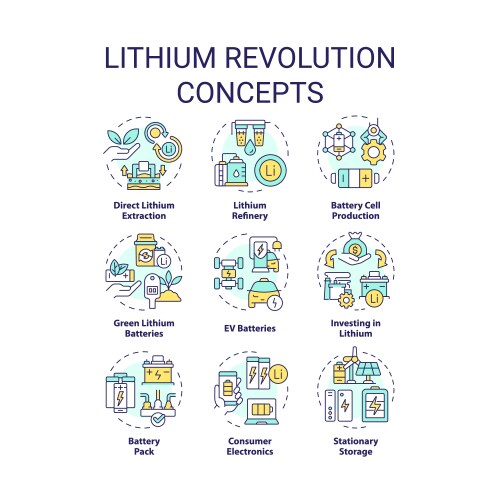 Green lithium batteries multi color concept icon Vector Image