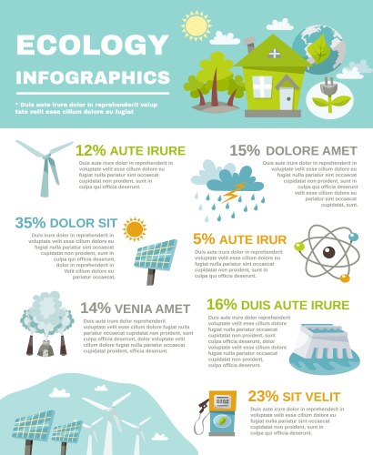 Set of vintage renewable energy infographics Vector Image