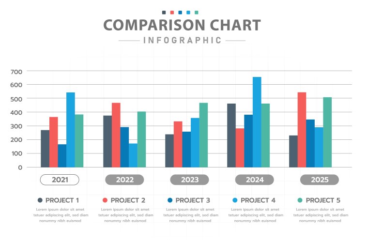 Infographic 6 topics product vs comparison chart Vector Image