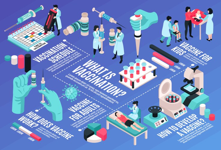 Science laboratory isometric chemical Royalty Free Vector