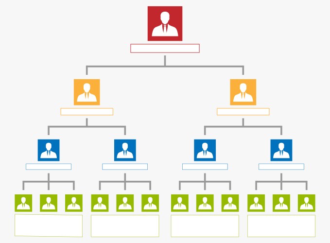 Hierarchy in company organization chart tree Vector Image