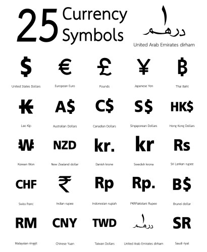 Currency symbols set with names Royalty Free Vector Image