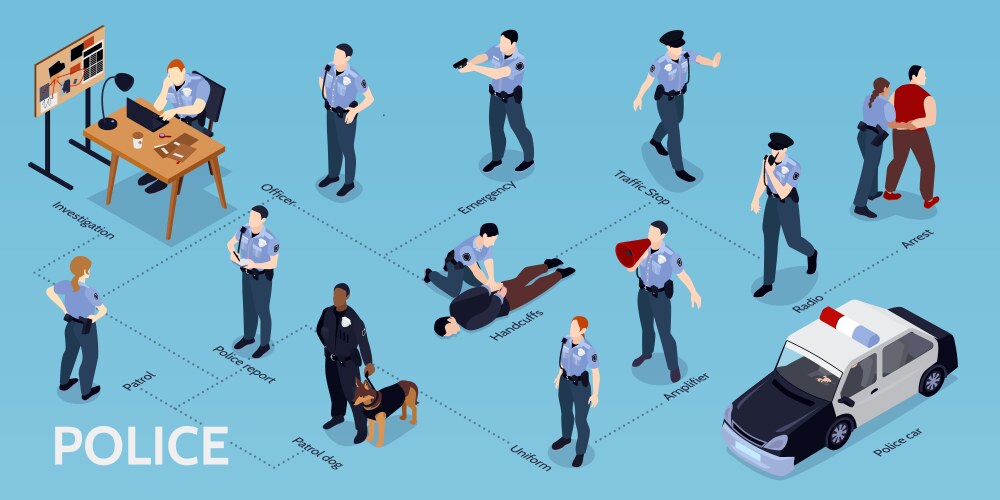 Police Infographics Vector Images (over 4,300)