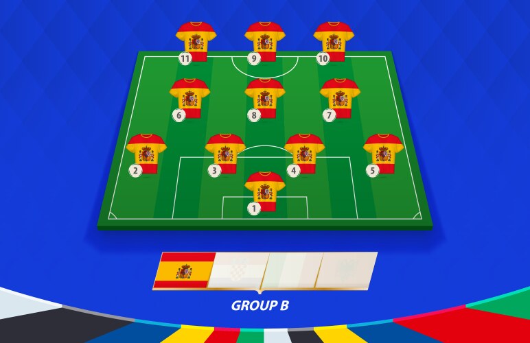 Football Pitch Lineup Vector Images (over 520)