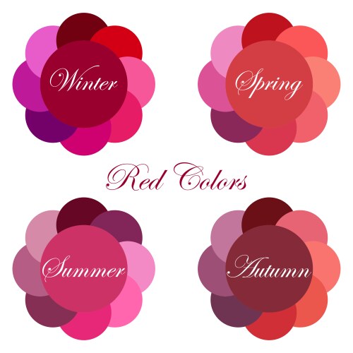 Seasonal color analysis palette for warm autumn Vector Image