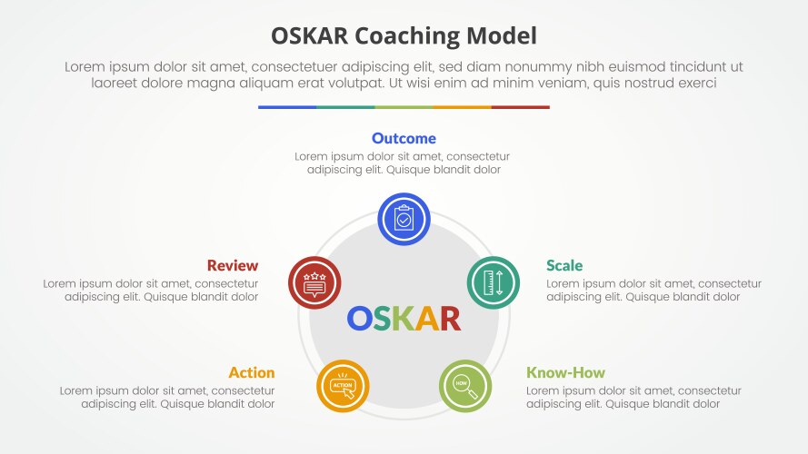 Oskar coaching framework infographic concept Vector Image