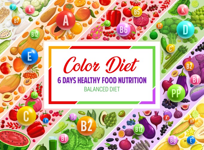 Nutrition and color diet infographic with charts Vector Image