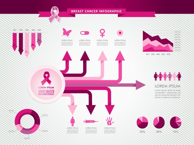 Set ribbon all cancers cancer awareness ribbons Vector Image