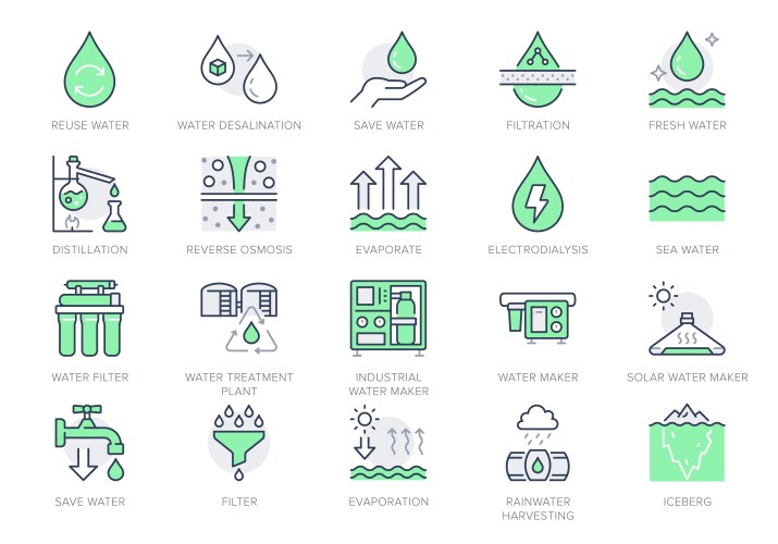 Distillation Vector Images (over 4,800)
