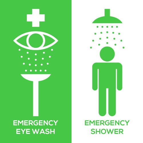 Emergency Eye Wash Vector Images (over 450)