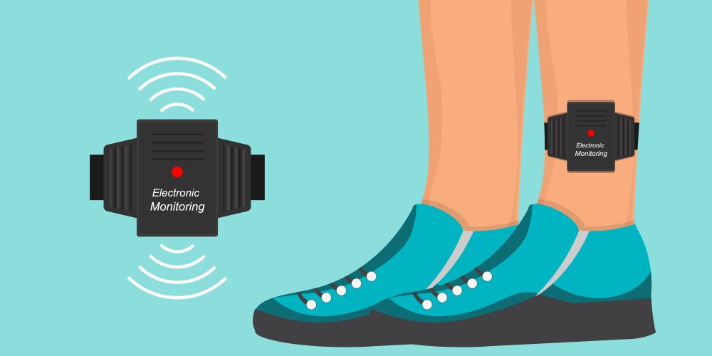 Ankle Vector Images (over 11,000)