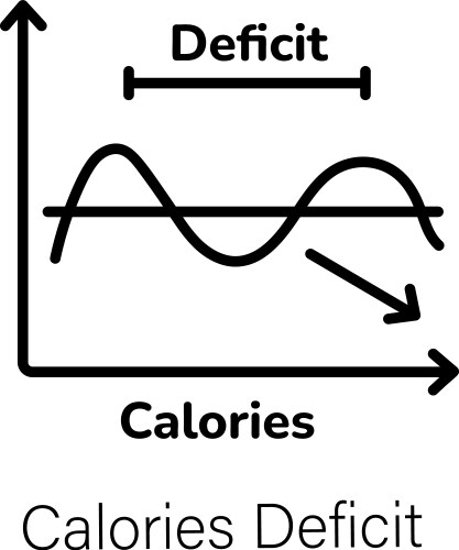 Calories Vector Images (over 96,000)