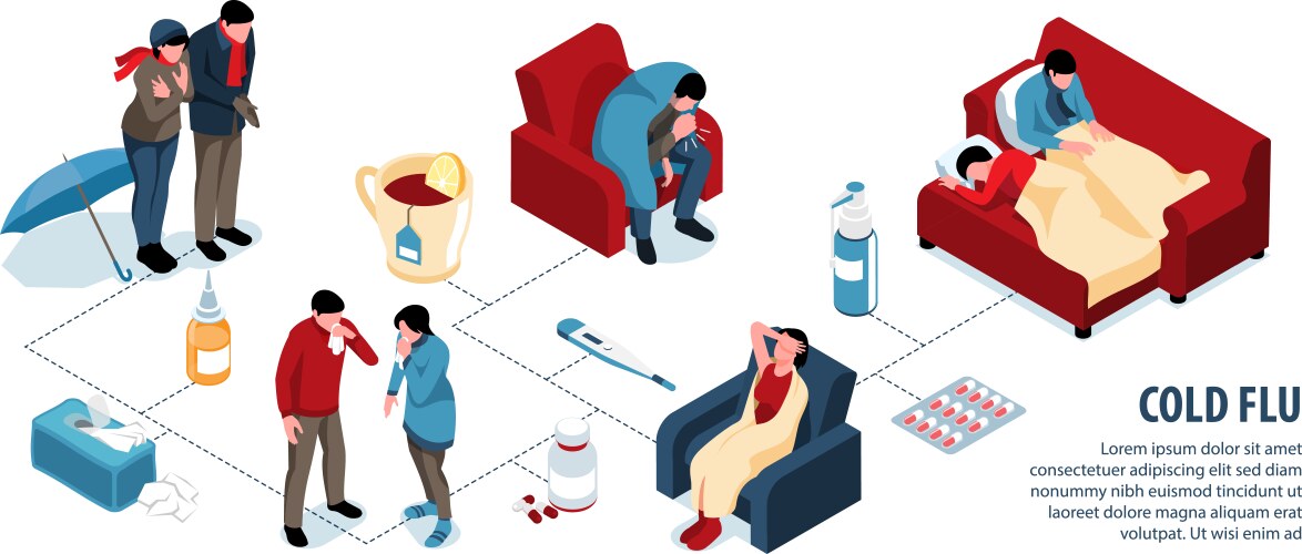 Set Woman With Flu Or Cold Symptoms Royalty Free Vector