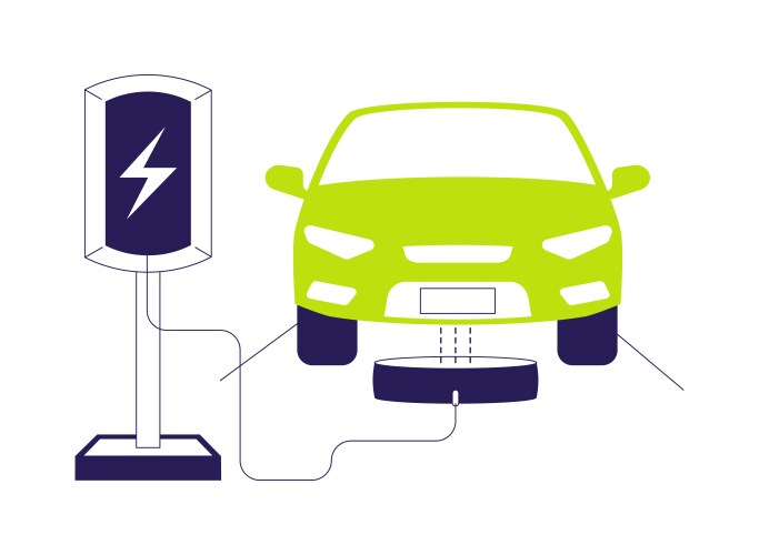In-home ev charger abstract concept Royalty Free Vector
