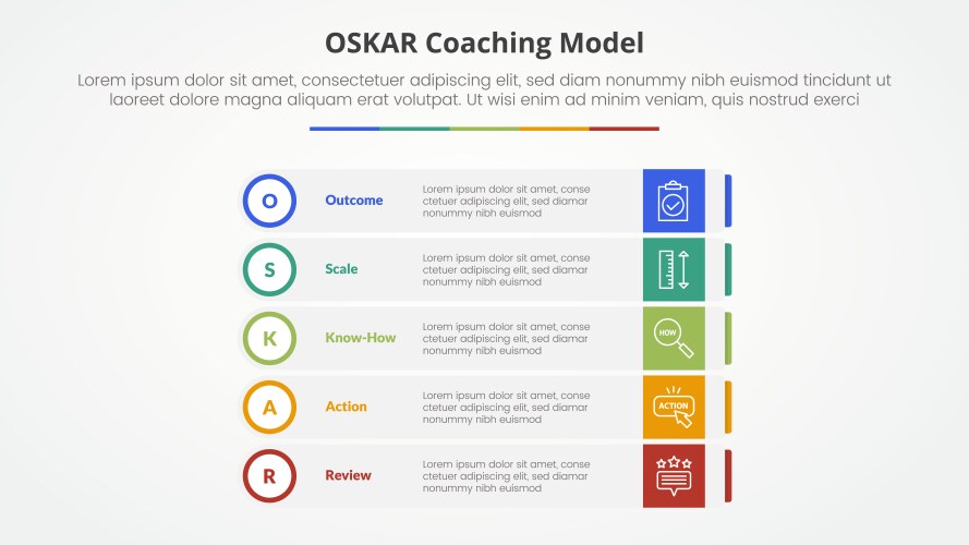 Oskar coaching framework infographic concept Vector Image