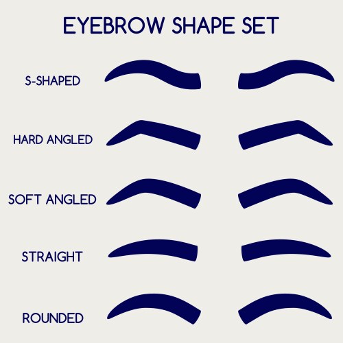 Cartoon Eyebrows Vector Images (over 11,000)