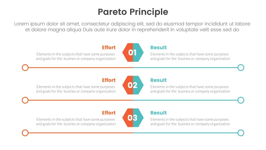 Pareto principle comparison or versus concept Vector Image