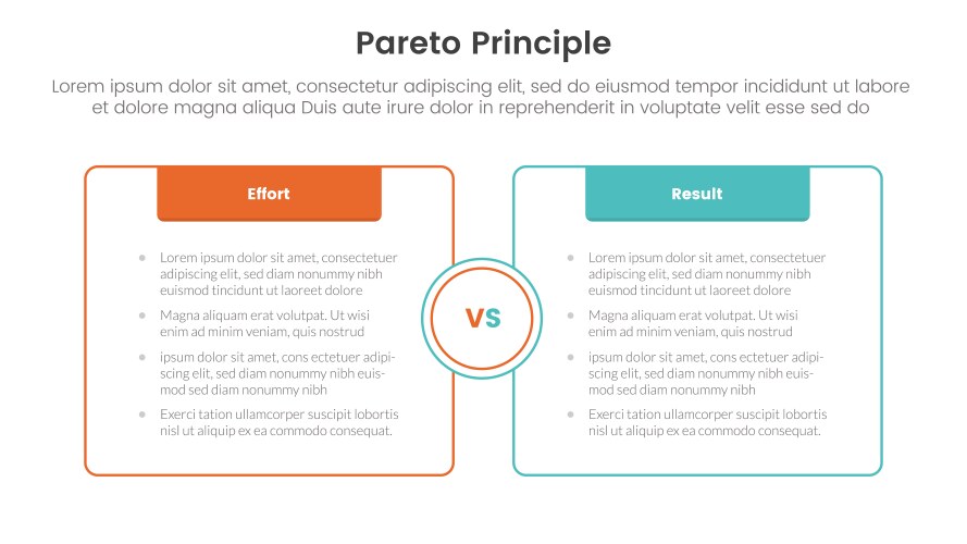 Pareto principle comparison or versus concept Vector Image
